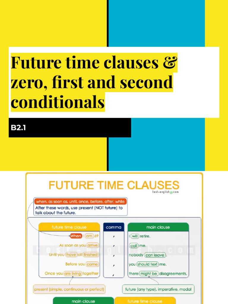 4B - Conditionals 0, 1, 2 + Future Time Clauses | PDF