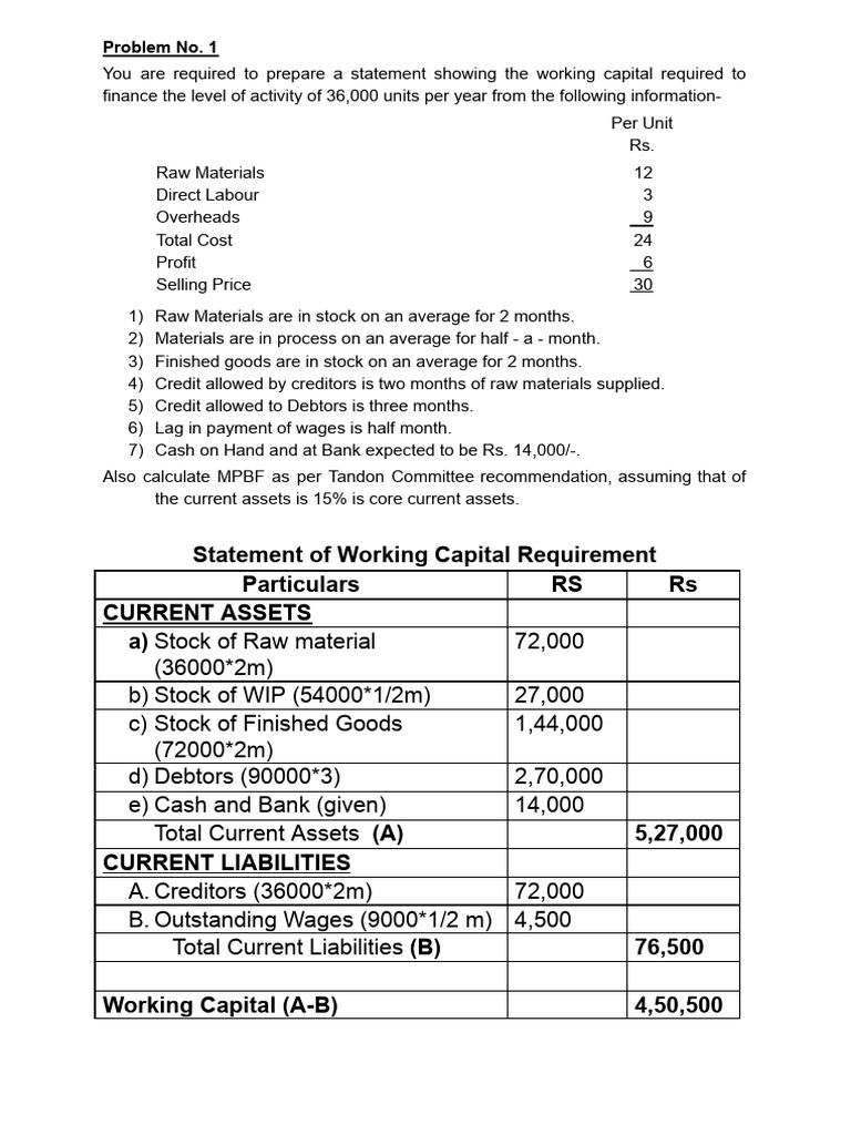 Working Capital and MPBF Calculation Guide | PDF