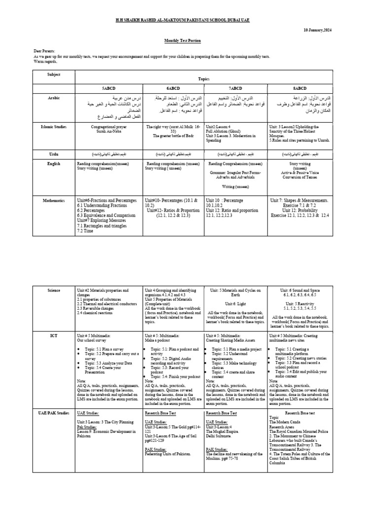 Monthly Test Portion (January 2024) | PDF