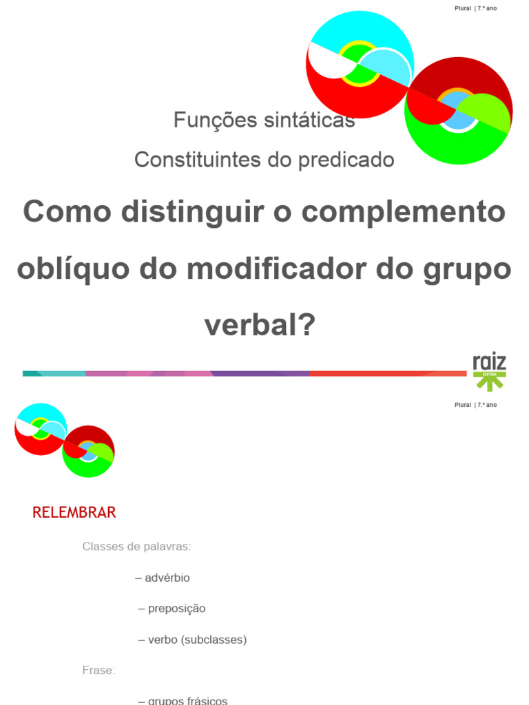 Complemento Oblíquo vs. Modificador Verbal | PDF | Pronome | Famílias linguísticas