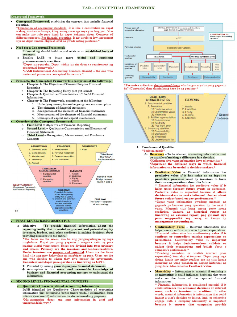 FAR - Conceptual Framework | PDF
