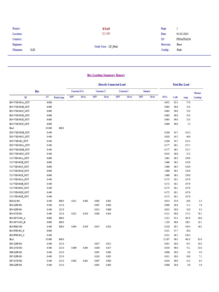 Power Balance - LF1S - Summary | PDF