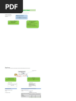 Econs SS 2 Third Term Exam | PDF | Economics | Supply (Economics)