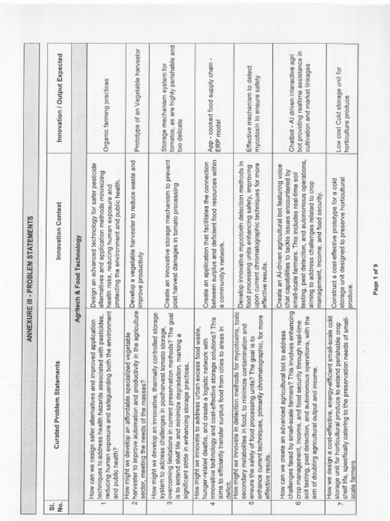 Revised Problem Statement | PDF