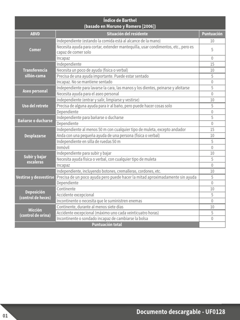Índice de Barthel: Evaluación de Autonomía | PDF | Higiene | Salud pública