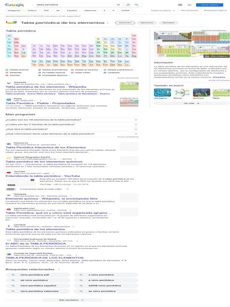 Guía Completa de la Tabla Periódica | PDF | Tabla periódica | Química