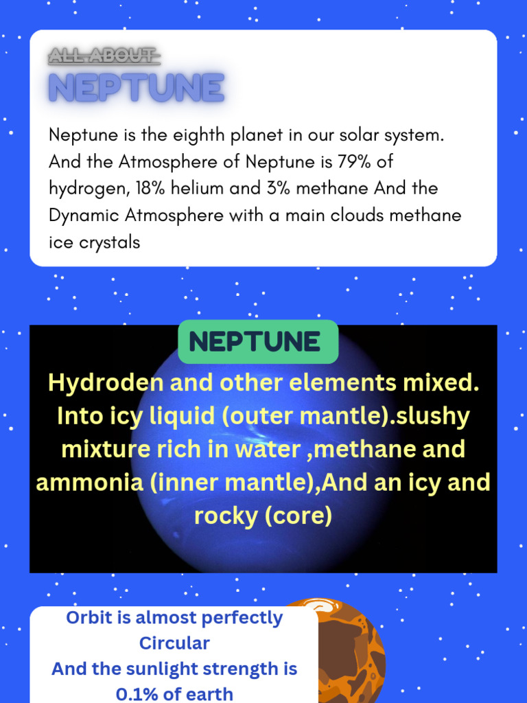 Solar System Quiz Presentation In Organic Hand Drawn Style 20240116 224500 0000 Pdf
