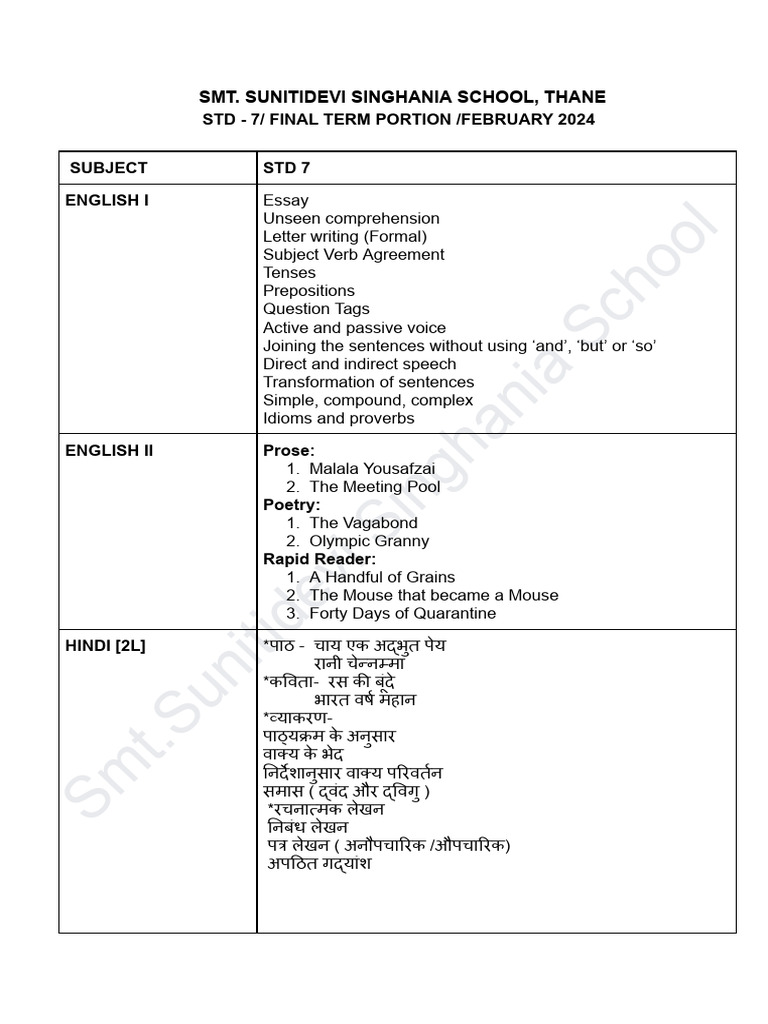 STD 7 Final Term Portion TT February 2024 | PDF