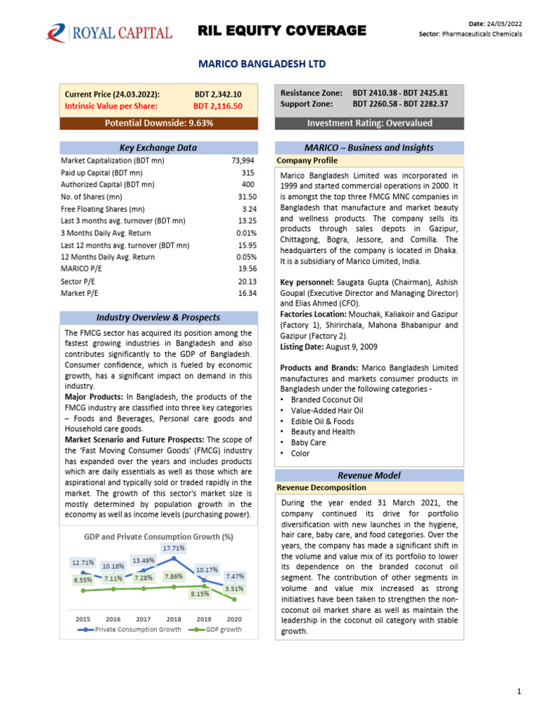 RIL Company Analysis - MARICO | PDF | Valuation (Finance) | Stock Valuation