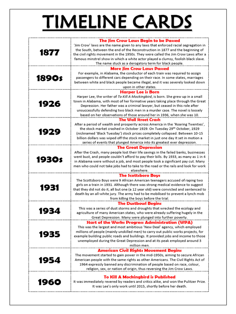 Context---Timeline-Event-Cards | PDF | Wall Street Crash Of 1929 ...