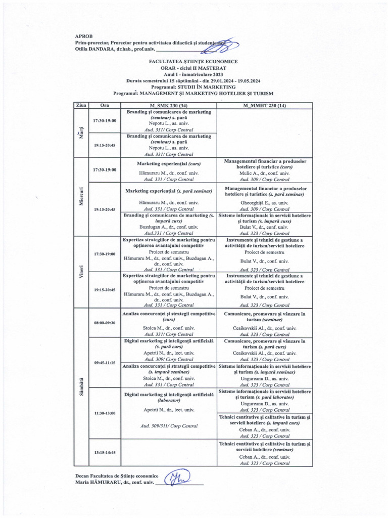 Orar Master An-1 Sem - II 2023-2024 | PDF