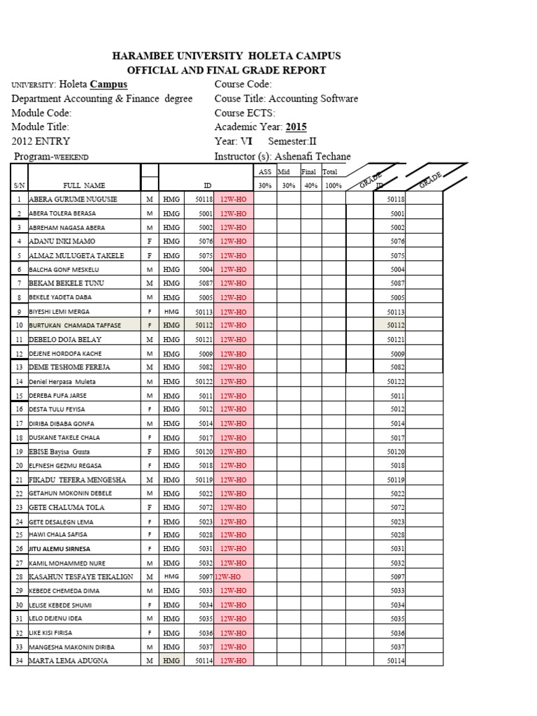 Harambee University Holeta Campus Official and Final Grade Report | PDF ...