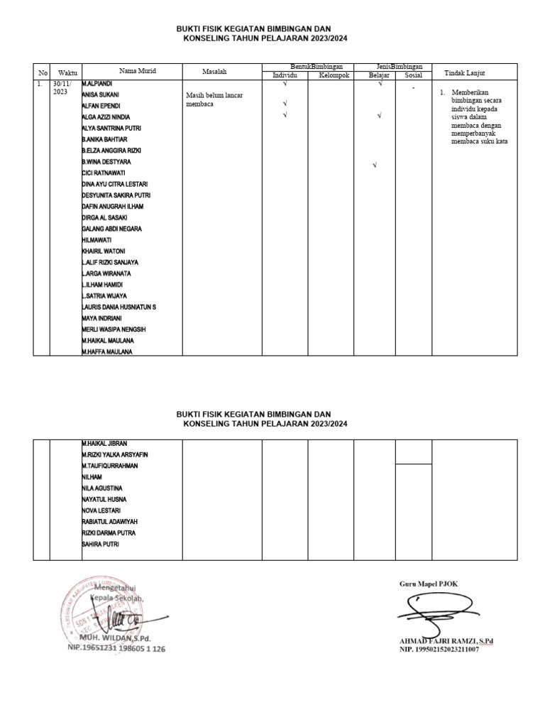 Kegiatan Bimbingan Dan Konseling TW 4 | PDF