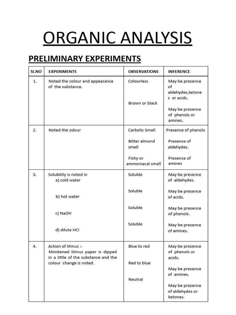 Chemistry Organic Analysis 1 | PDF | Amine | Aldehyde