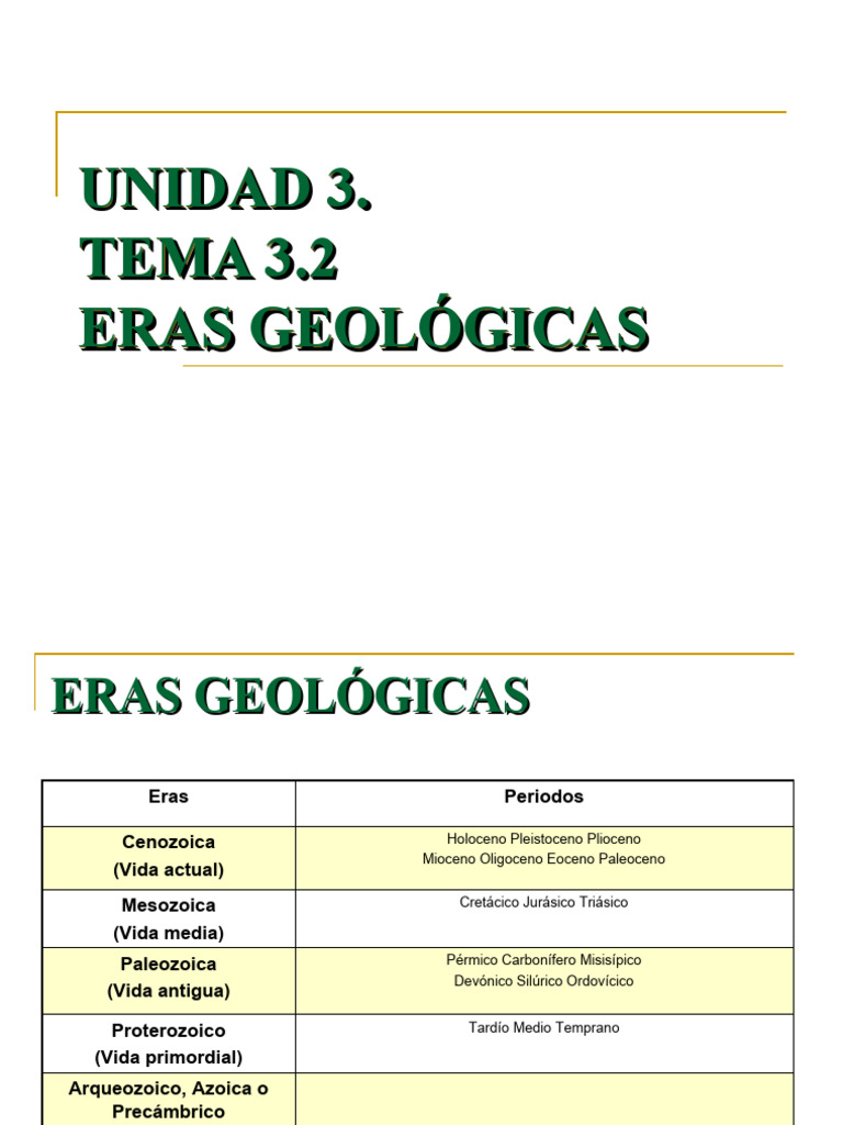 Eras-Geologicas Mapas 2 | PDF