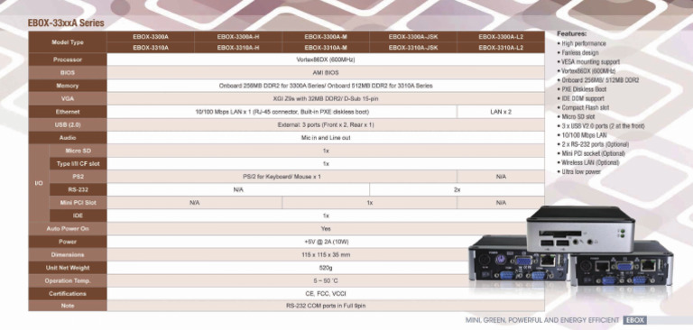 Ebox-33xxa Series Specifications | PDF