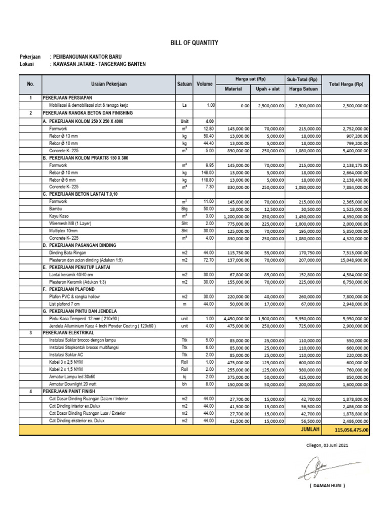 RAB Kantor Jatake 2 | PDF