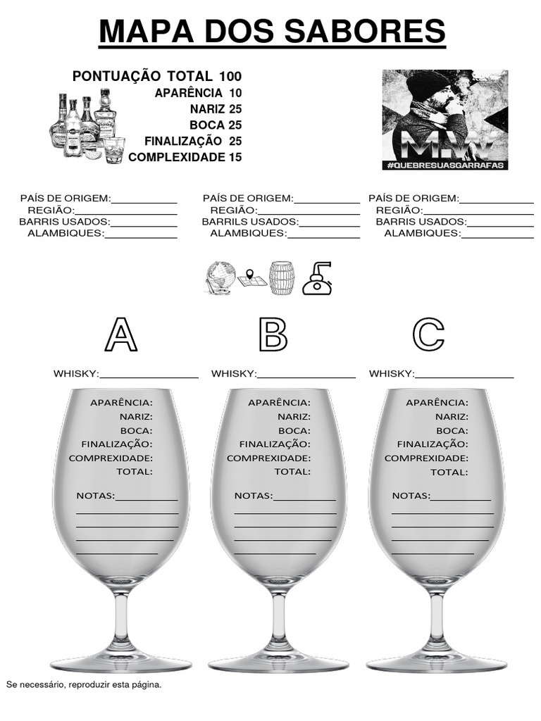 Mapa Dos Sabores | PDF