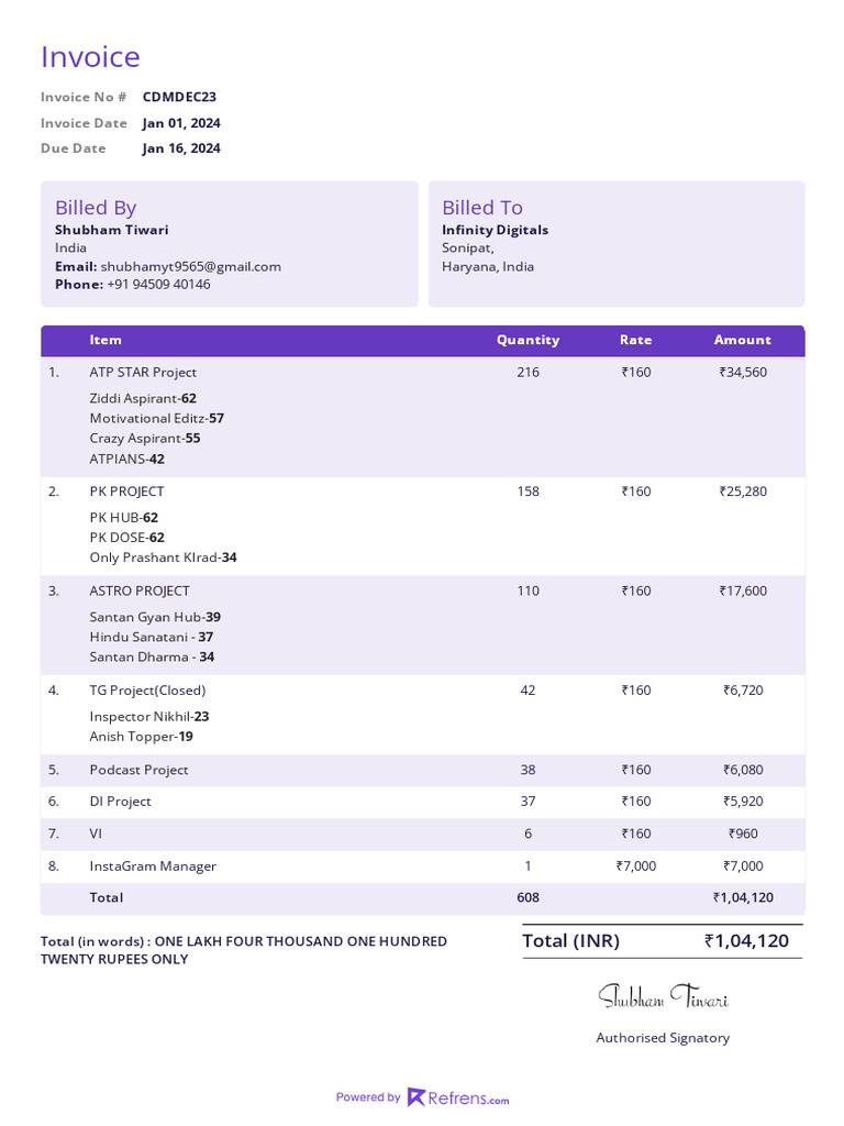 Invoice Cdmdec23 Shubham Tiwari Infinity Digitals | PDF