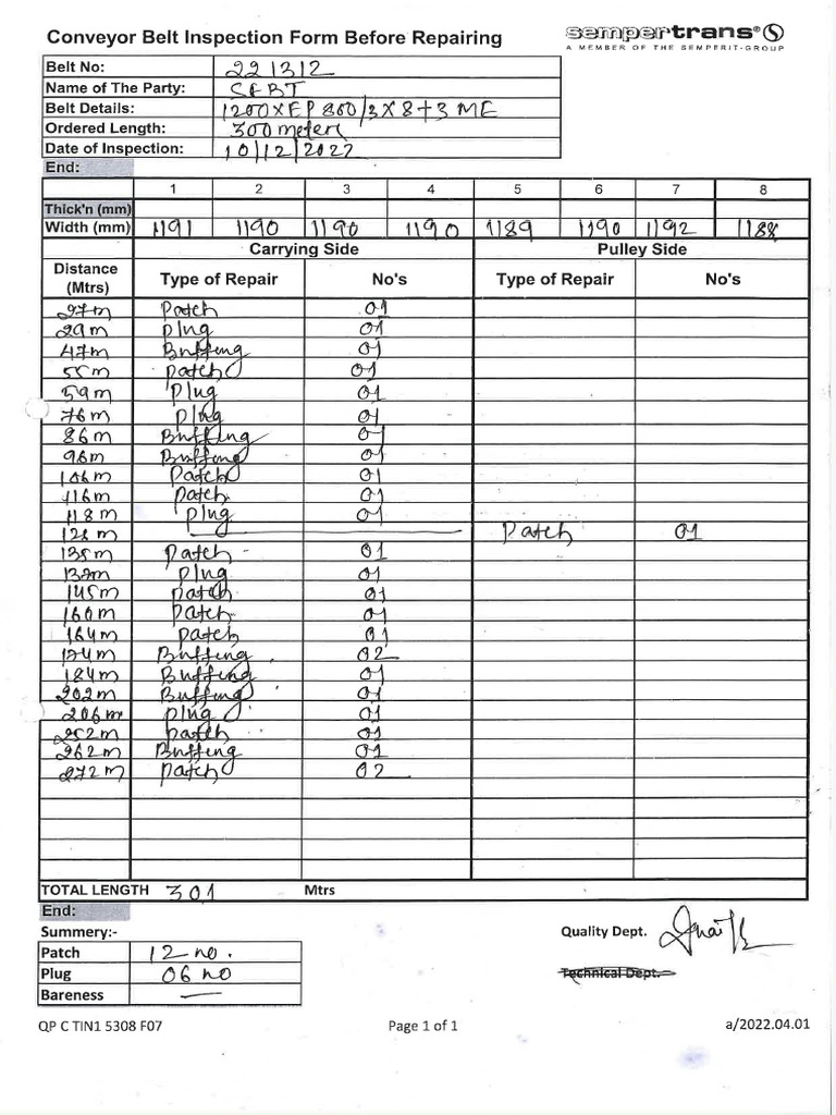 Inspection | PDF