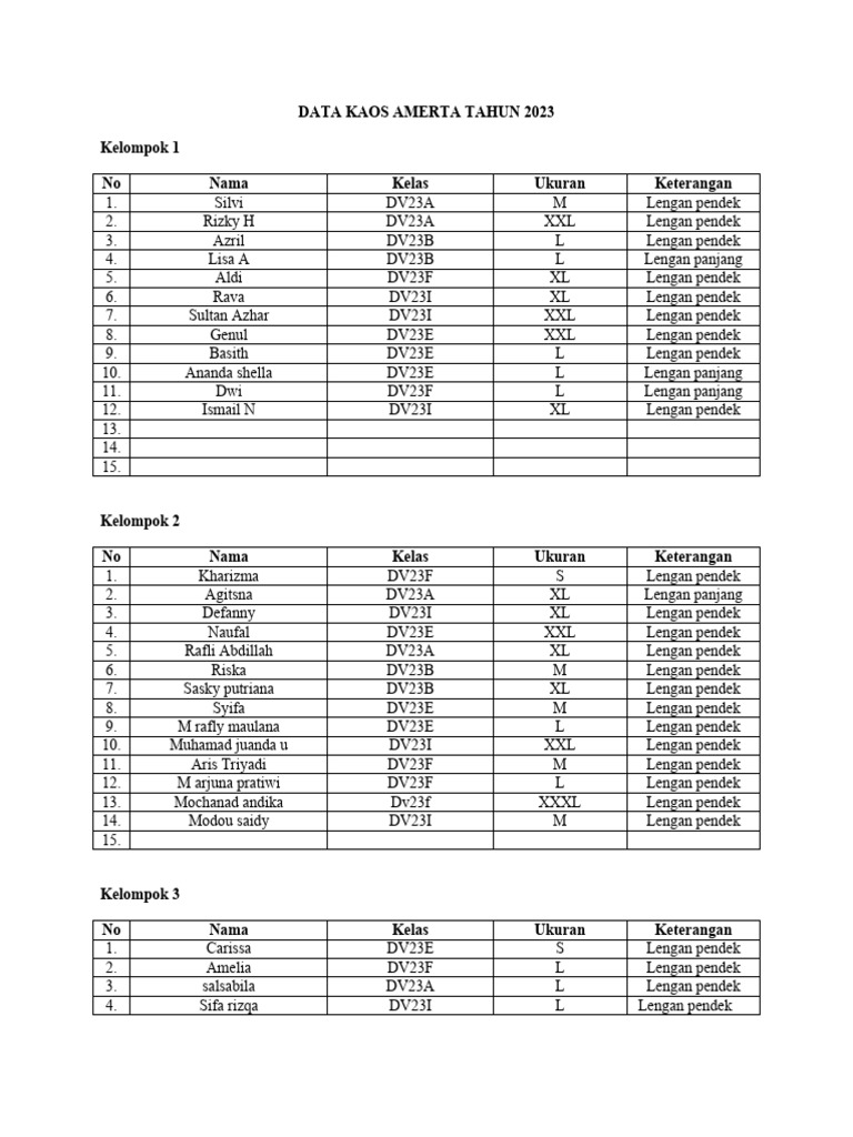 Data Kaos Amerta Tahun 2023 | PDF