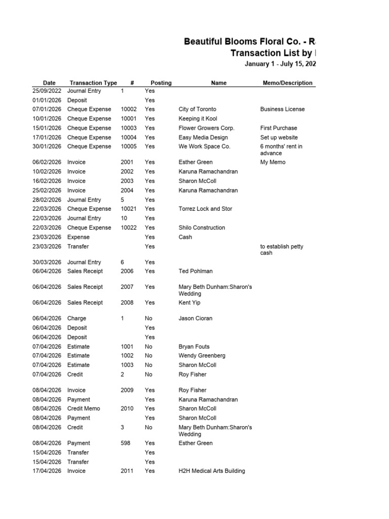 CH05 Transaction List by Date | Download Free PDF | Cheque | Expense