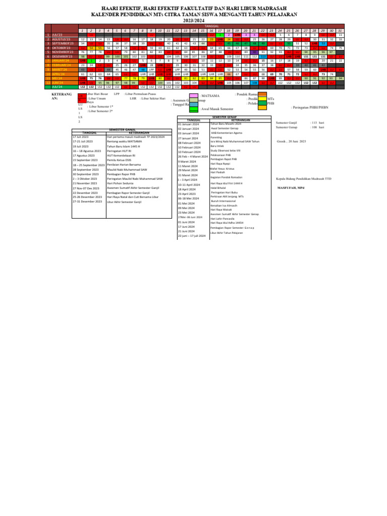 Kaldik MTs 2023 - 2024 | PDF