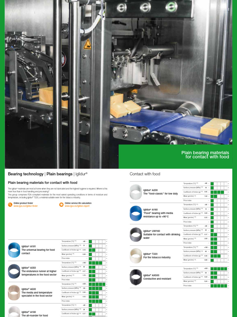 EU Igus Dry-Tech BEA1 2023 Catalogue 02-05 Iglidur Food Contact | PDF ...