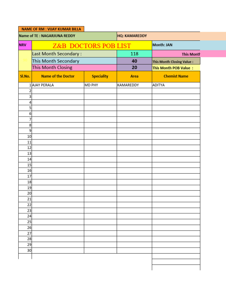 Kamareddy Doctors POB List Jan | PDF | Indian Films