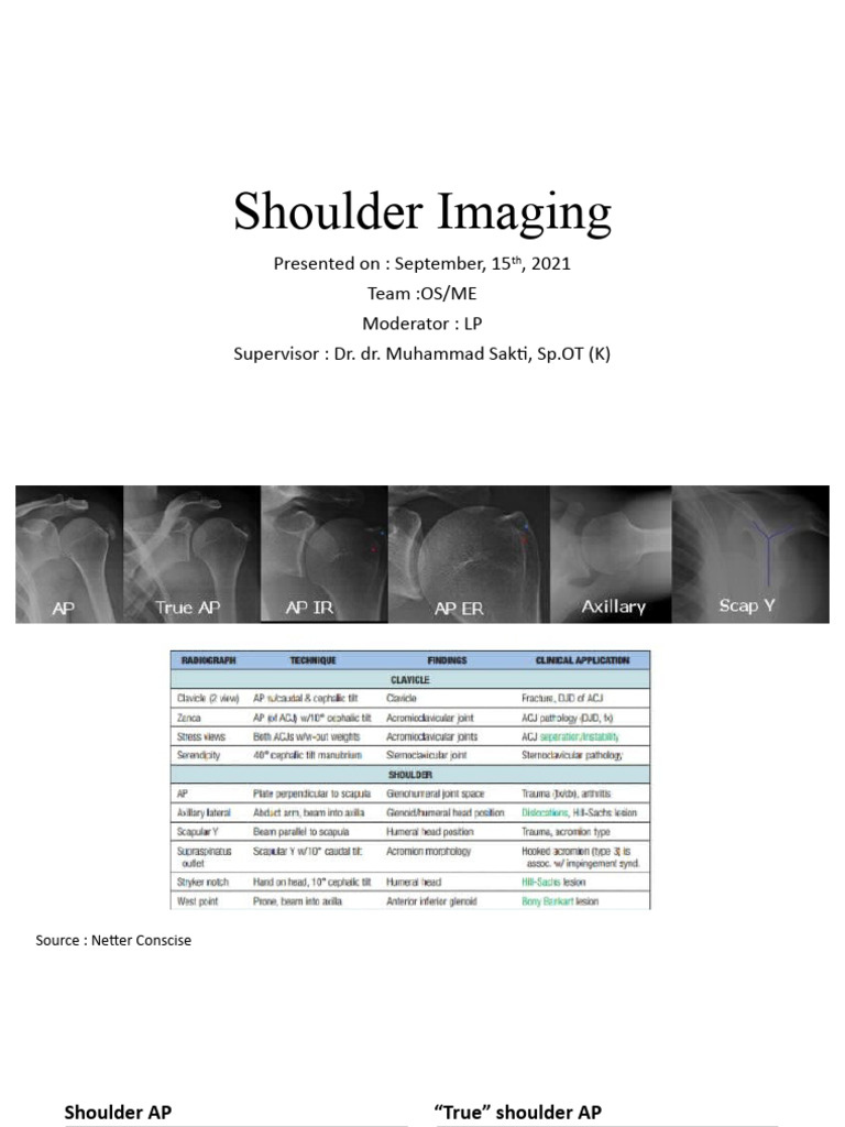 (ADULT) 15 September 2021 Shoulder Imaging | PDF