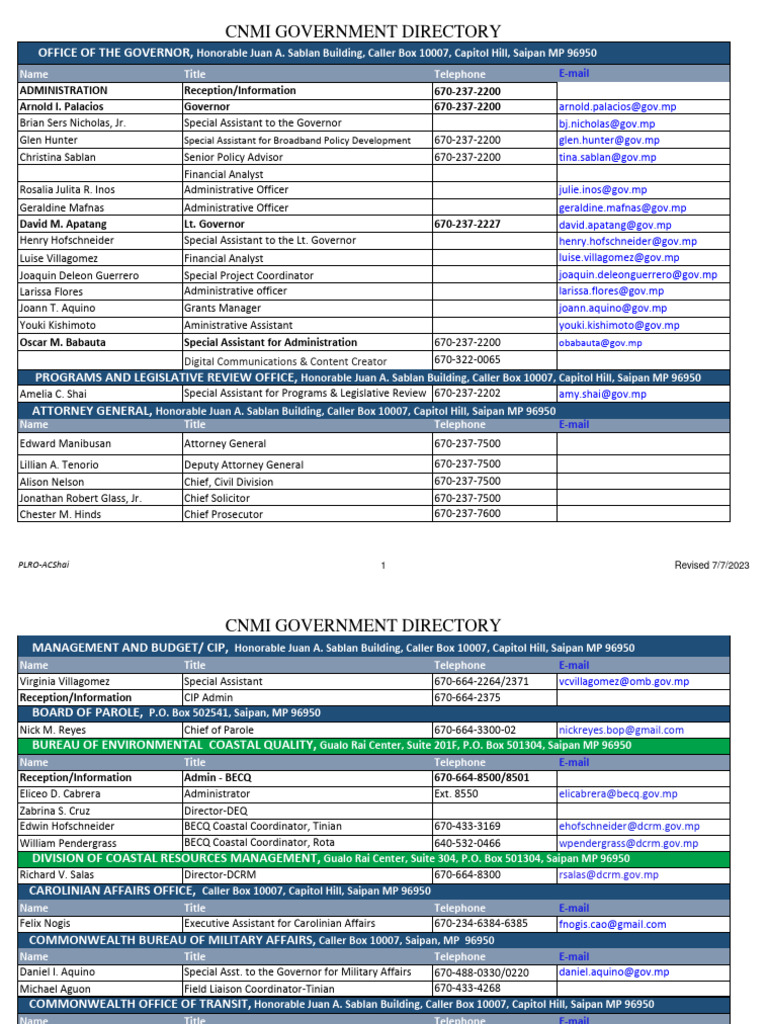 CNMI Government Directory 2025 | PDF
