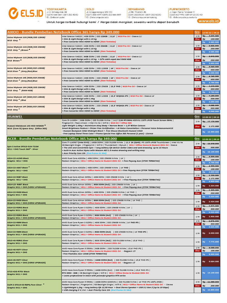 ELS 12 Mei 2022 | PDF