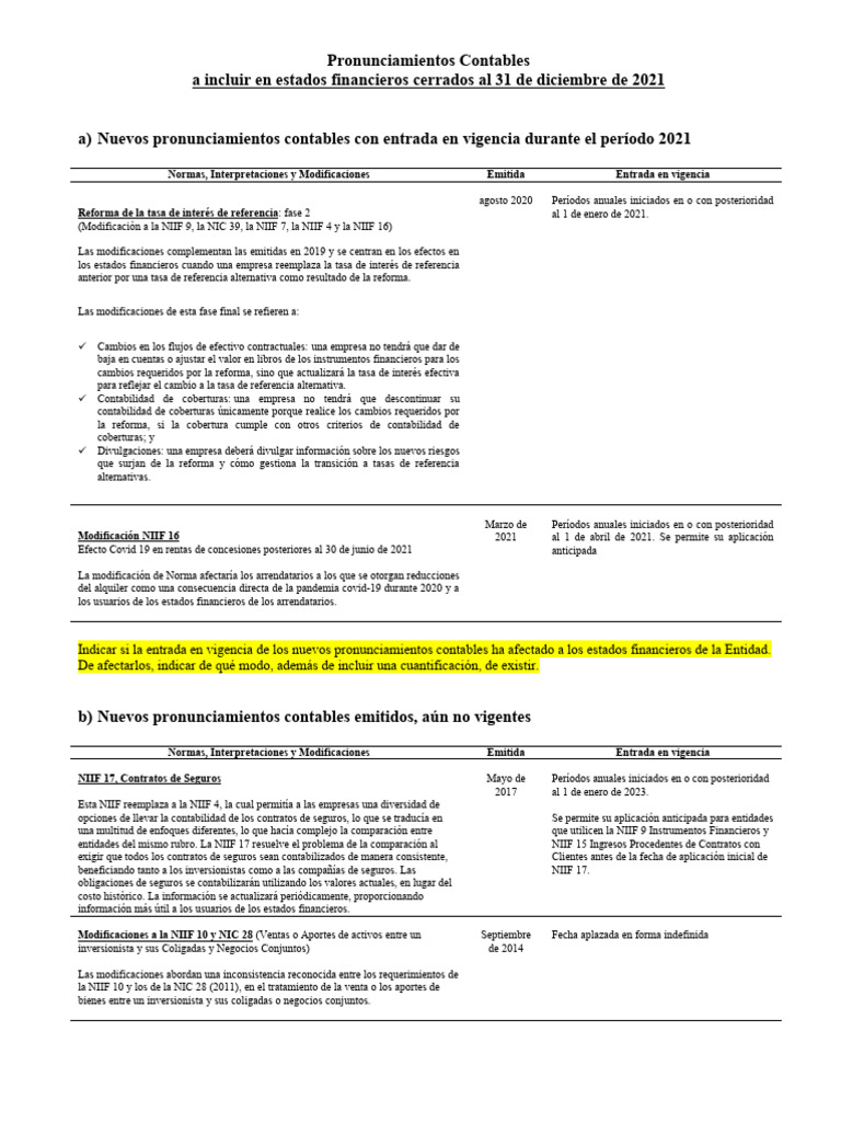 2021 12- Pronunciamientos NIIF Full 2021 | PDF | normas internacionales ...