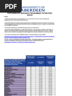 Table of Fees 2025 26 Dec24 | PDF | Doctor Of Philosophy | London ...