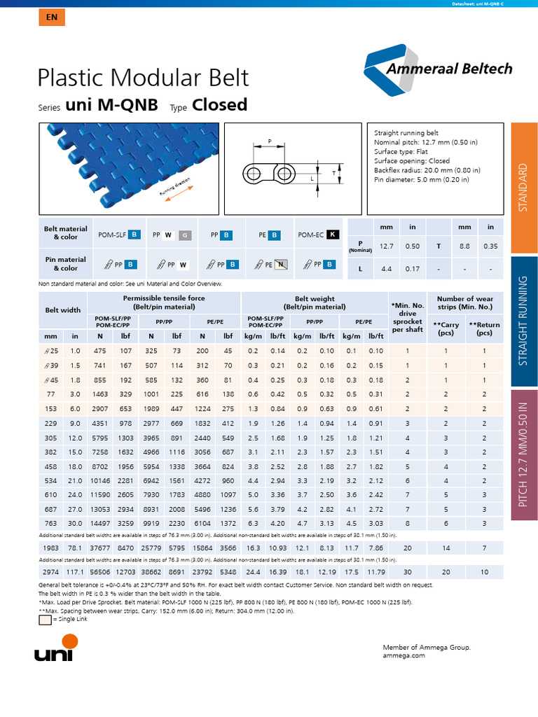 Datasheet-uni-M-QNB-C-en (2) | PDF