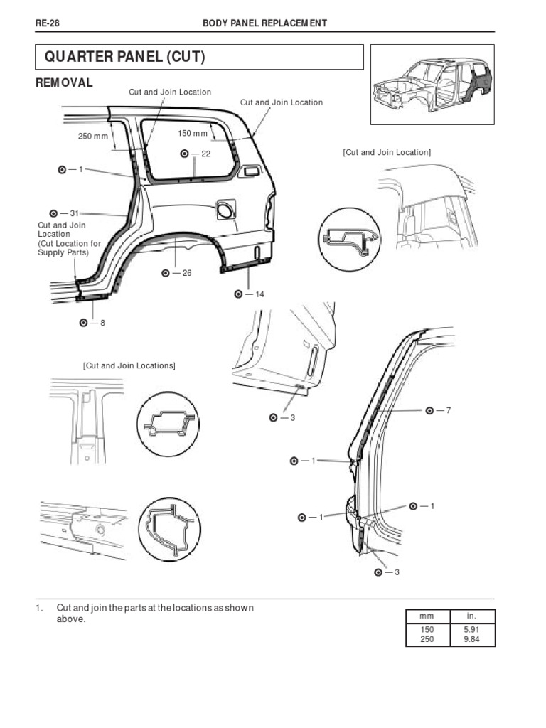 Quarter Panel (CUT) | PDF | Door | Manufactured Goods