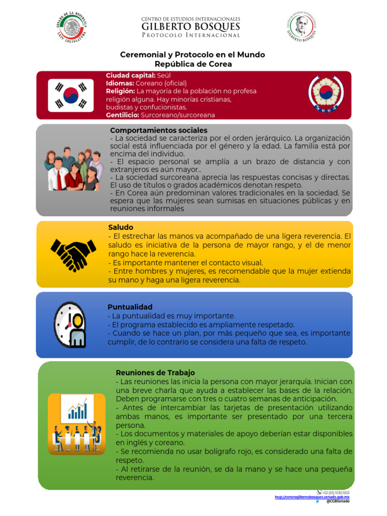 Corea Del Sur Pdf
