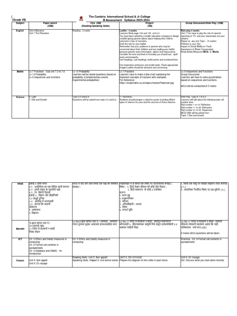 III Assessment Grade 7 | PDF