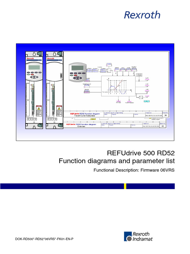 Variador Rexroth Ingles | PDF | Parameter (Computer Programming) | Electric Motor