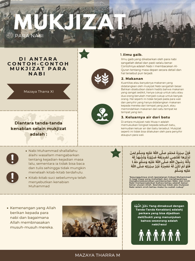 Poster Tauhid | PDF