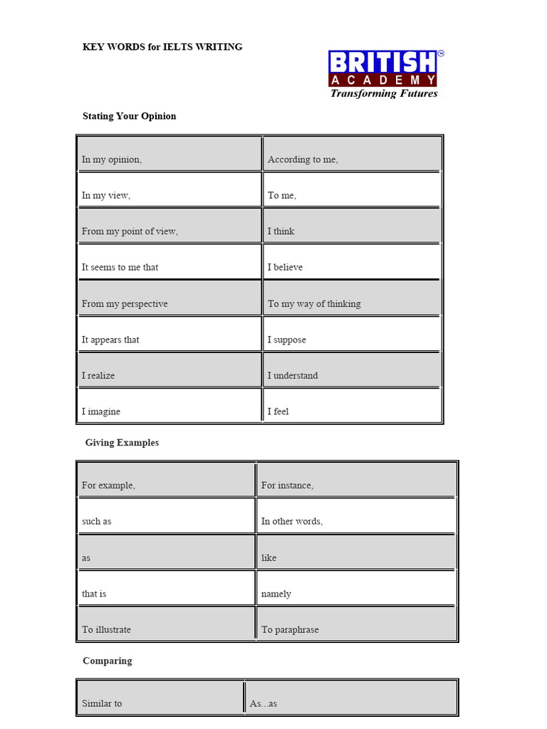 IELTS Writing Key Phrases Guide | PDF | Business
