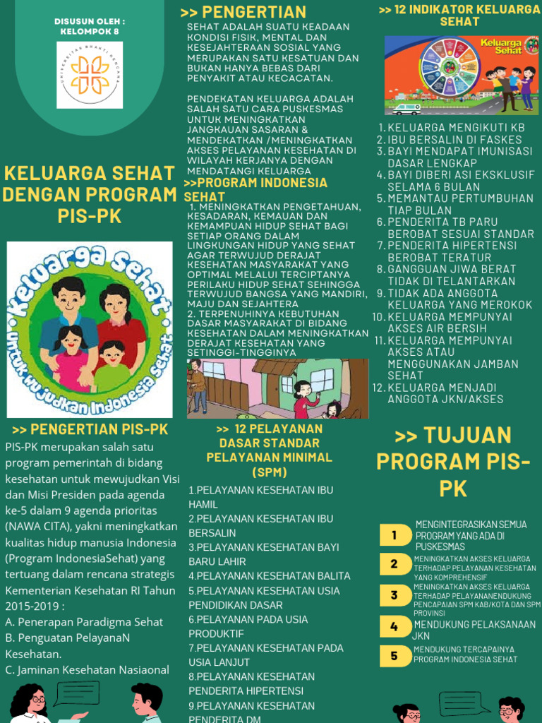 Edukasi I - Leaflet Keluarga Sehat | PDF | Kesehatan Holistik