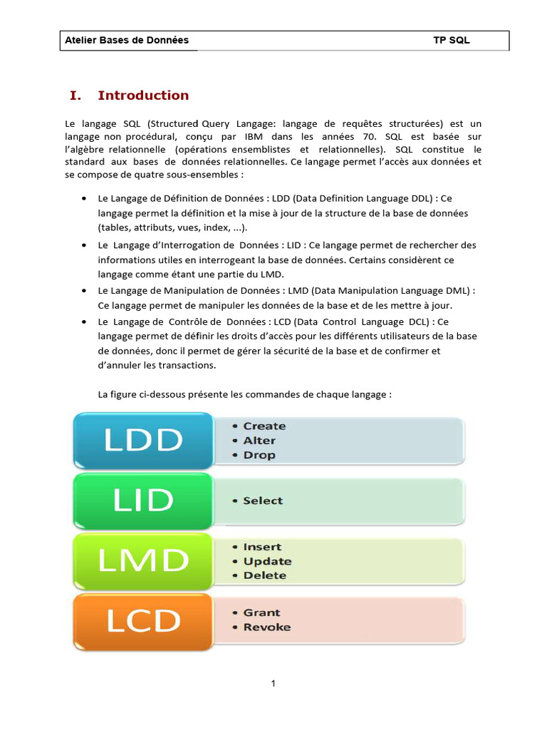 TP 1 | PDF