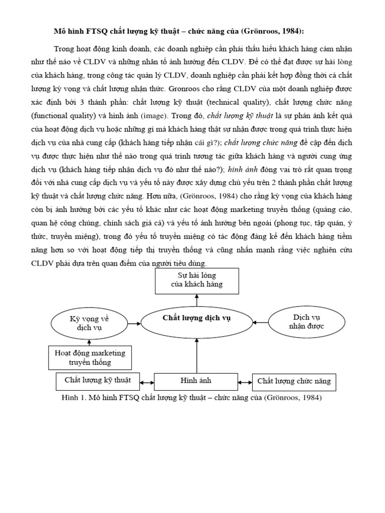4 Mo Hinh Lien Quan Chat Luong Dich Vu | PDF