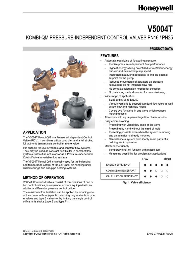 en0b0774-ge51r0420 | PDF | Valve | Pump