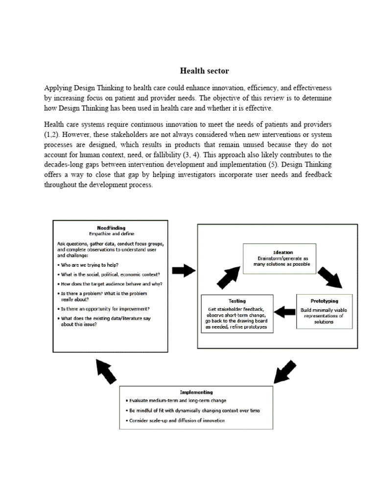 Design Thinking | PDF | Design Thinking | Thought