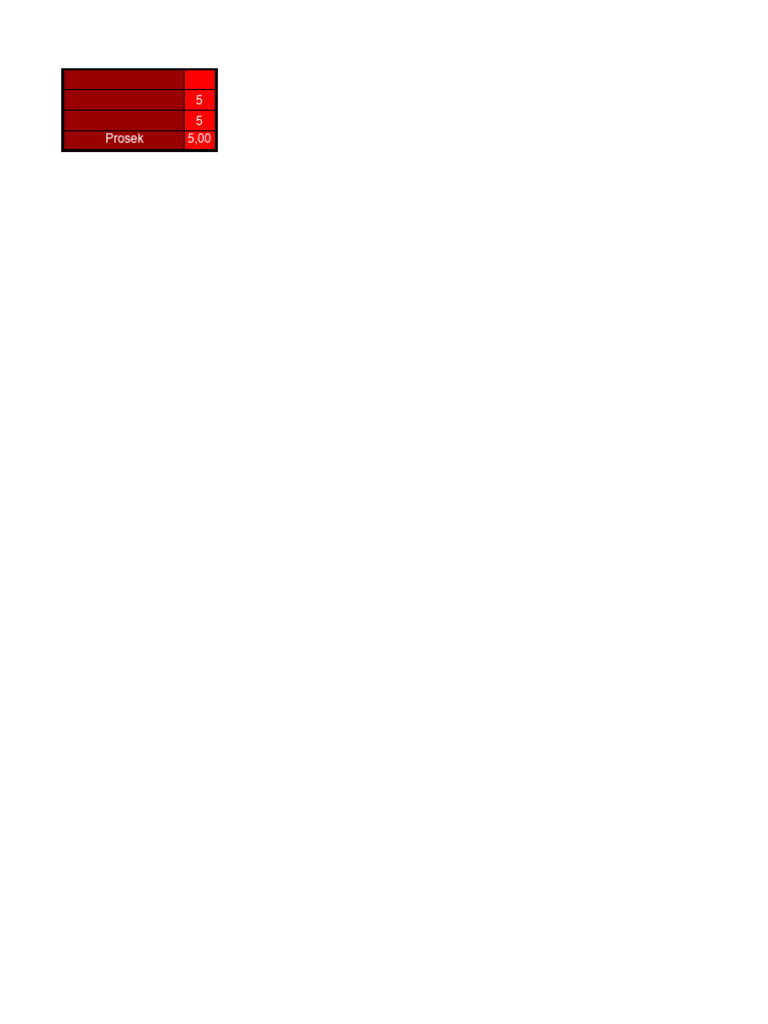 Moje Ocene | PDF