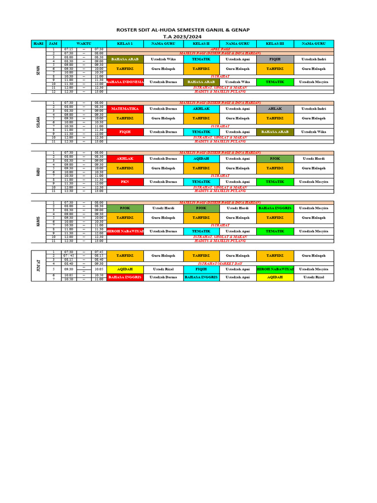 Roster SD Ta 2023-2024 | PDF