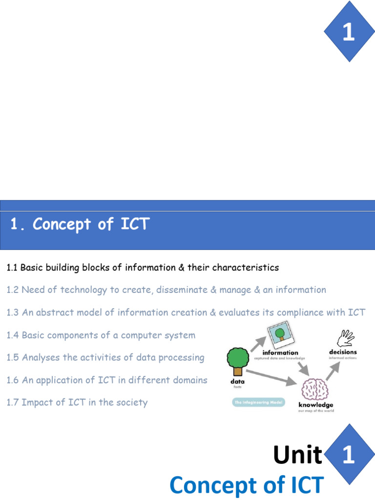 Concepts of ICT | PDF
