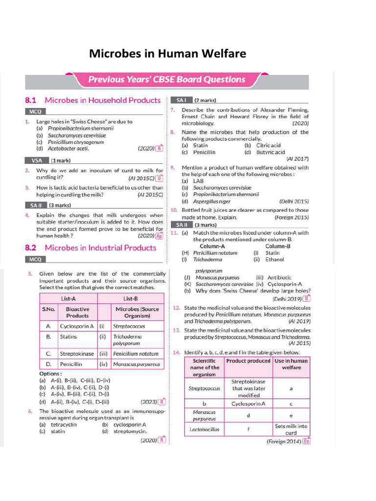Microbes in Human Welfare | PDF